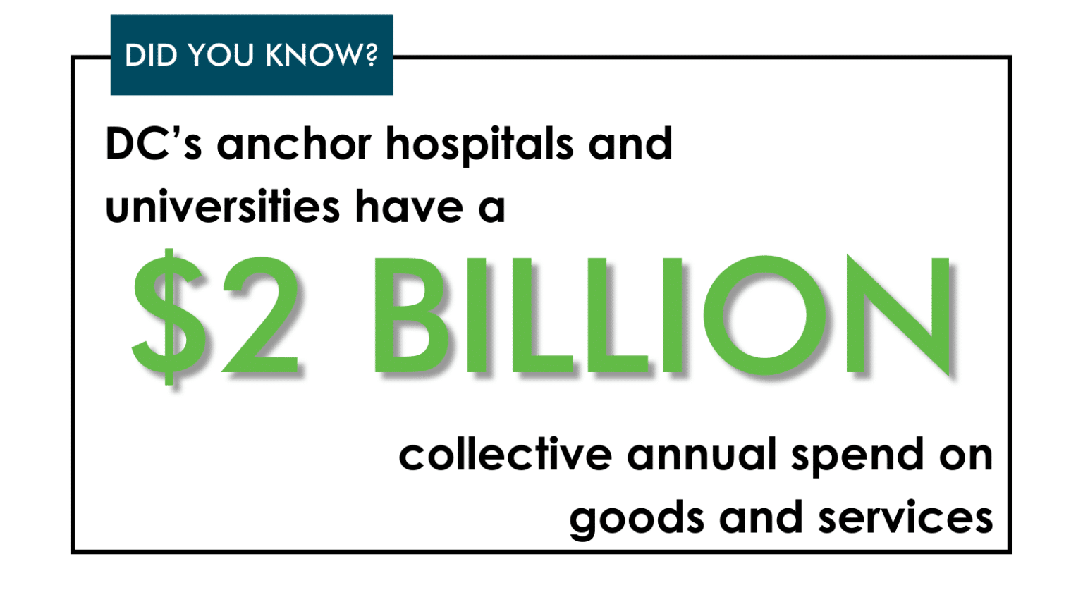 DCAP - The Coalition